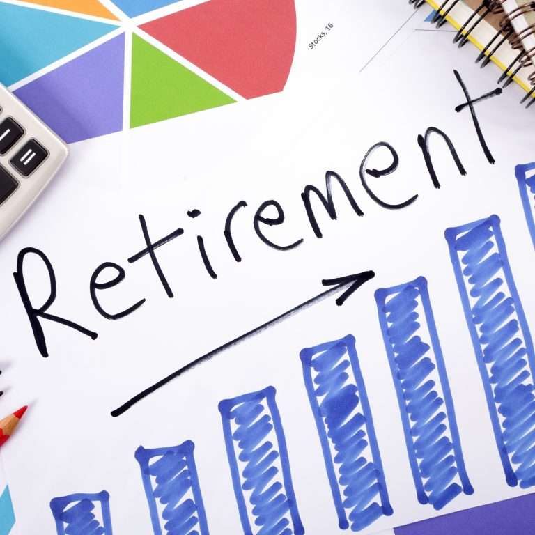 Retirement Contribution Limits For 2021 TYSLLPACCOUNTANTS Retirement Contribution Limits For 2021 TYSLLPACCOUNTANTS